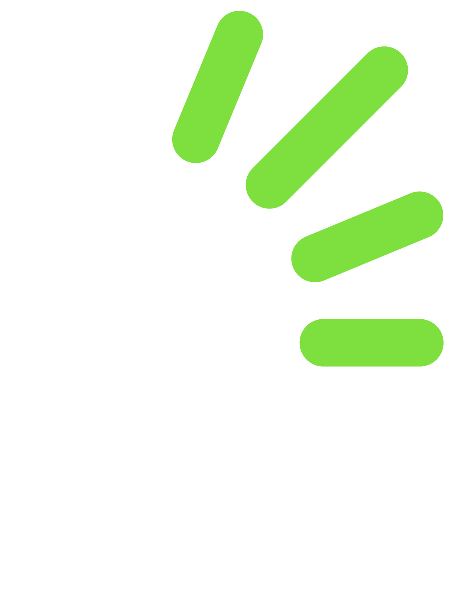 How it works - Bob Box